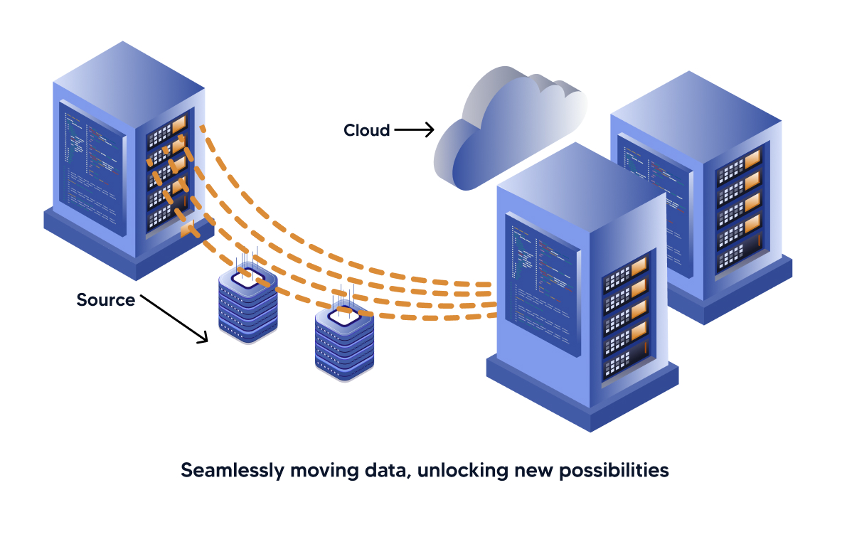 Data Migration Process: How to Do It the Right Way?